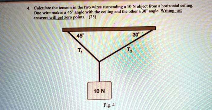 SOLVED: Calculate the tension in the two wires suspending a 10 N object ...