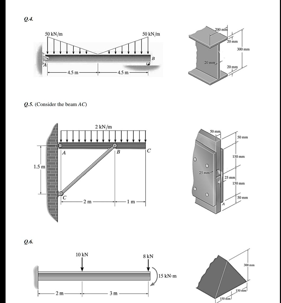 SOLVED: For each beam, (1) derive the equations of the internal shear ...