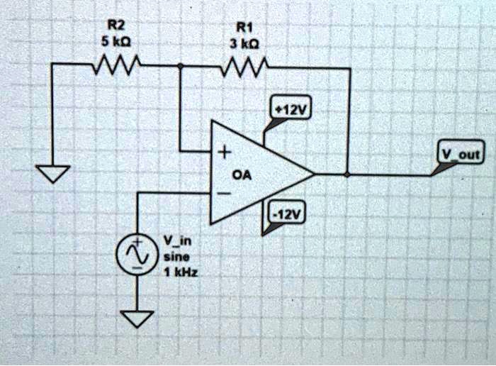 SOLVED: a. Is this an example of positive feedback or negative feedback ...