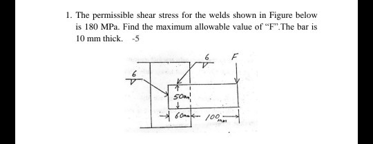 SOLVED: The permissible shear stress for the welds shown in Figure ...