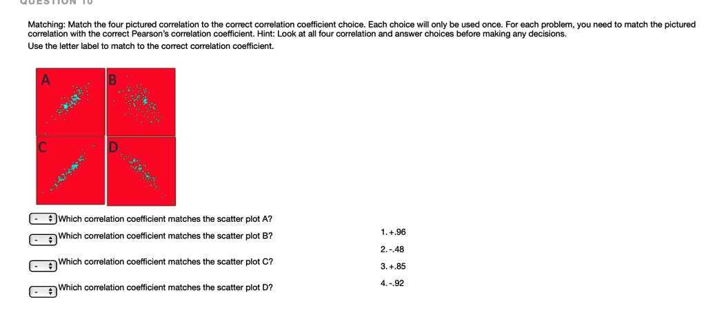 matching match the four pictured correlation to the correct correlation ...