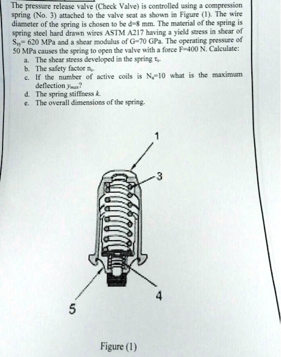 SOLVED: The pressure release valve (Check Valve) is controlled using a ...