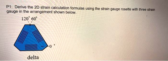 SOLVED: P1 Derive the 2D strain calculation formulas using the strain ...