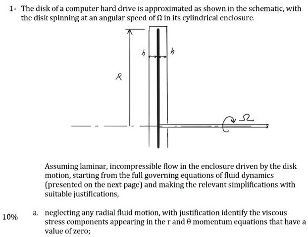 The disk of a computer hard drive is approximated as shown in the ...