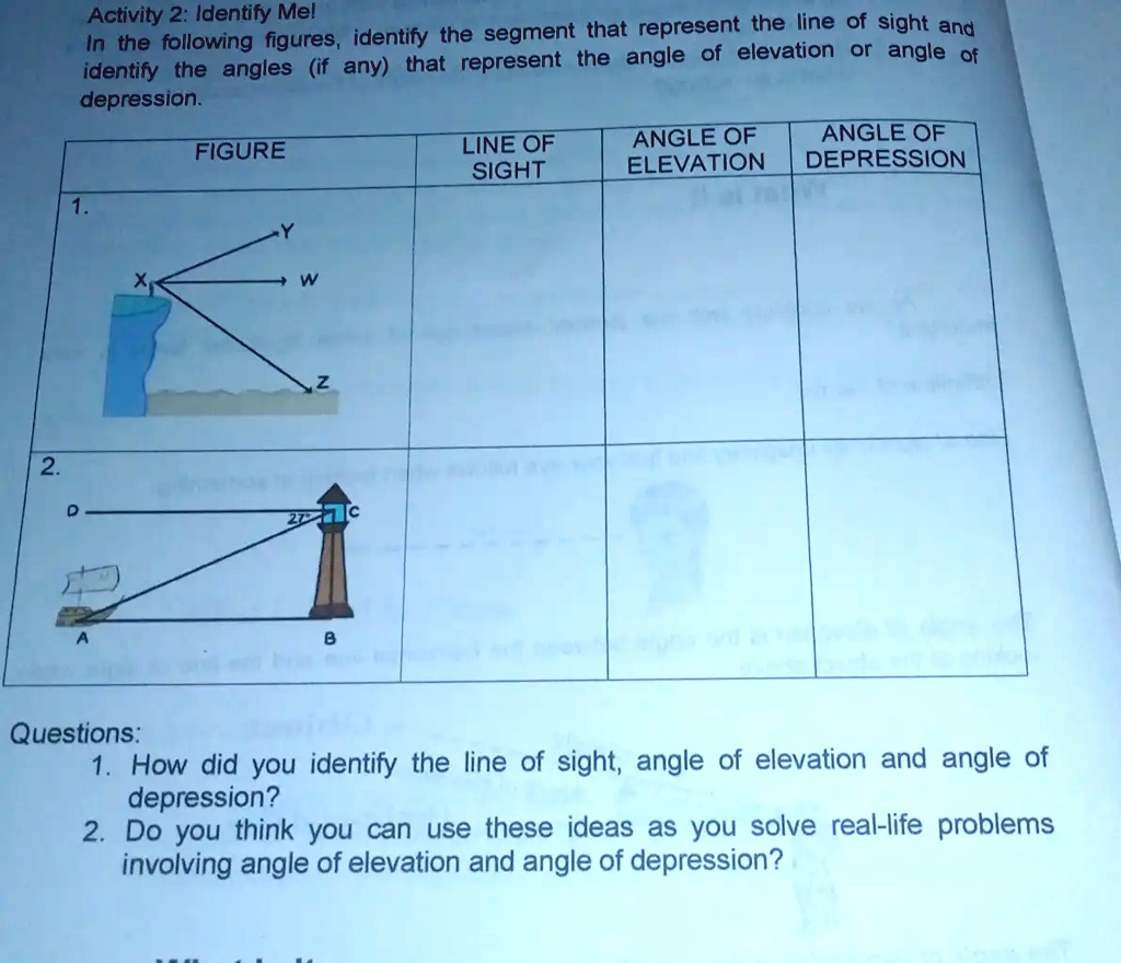 Activity 2: Identify Mel In the following figures, identify the segment ...