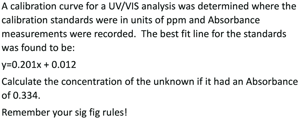 A calibration curve for a UV/VIS analysis was determined where the ...