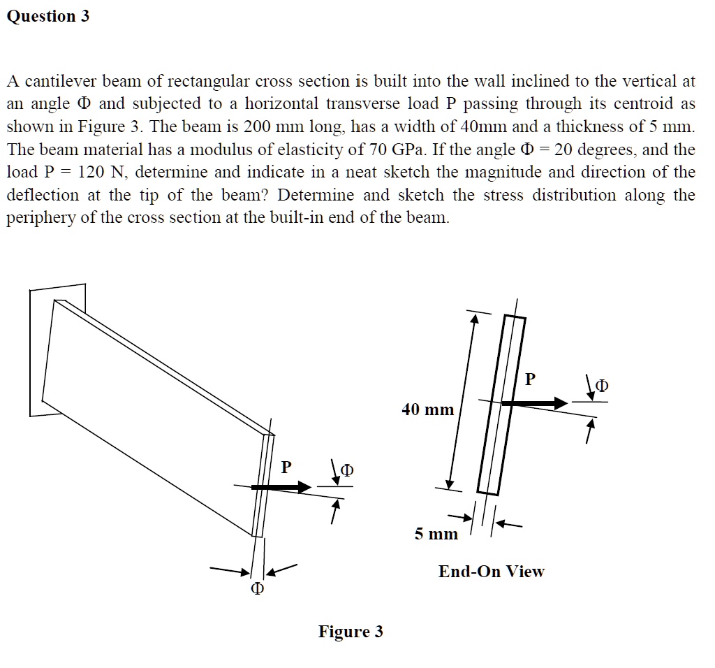 Question 3 A cantilever beam of rectangular cross section is built into ...