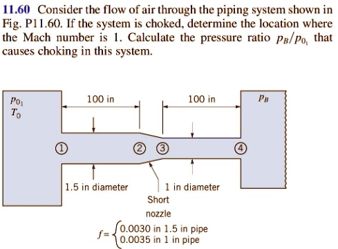 11.60 Consider the flow of air through the piping system shown in Fig. P11.60. If the system is ...