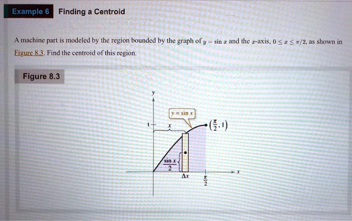 SOLVED: Example 6 Finding Centroid A machine part is modeled by the ...