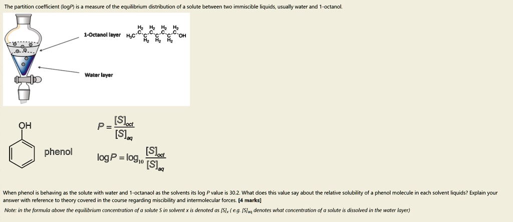 SOLVED: The partition coefficient (logP) is a measure of the equilibrium distribution of a ...