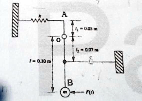 SOLVED: The pendulum mechanism shown in the figure is pivoted at point ...