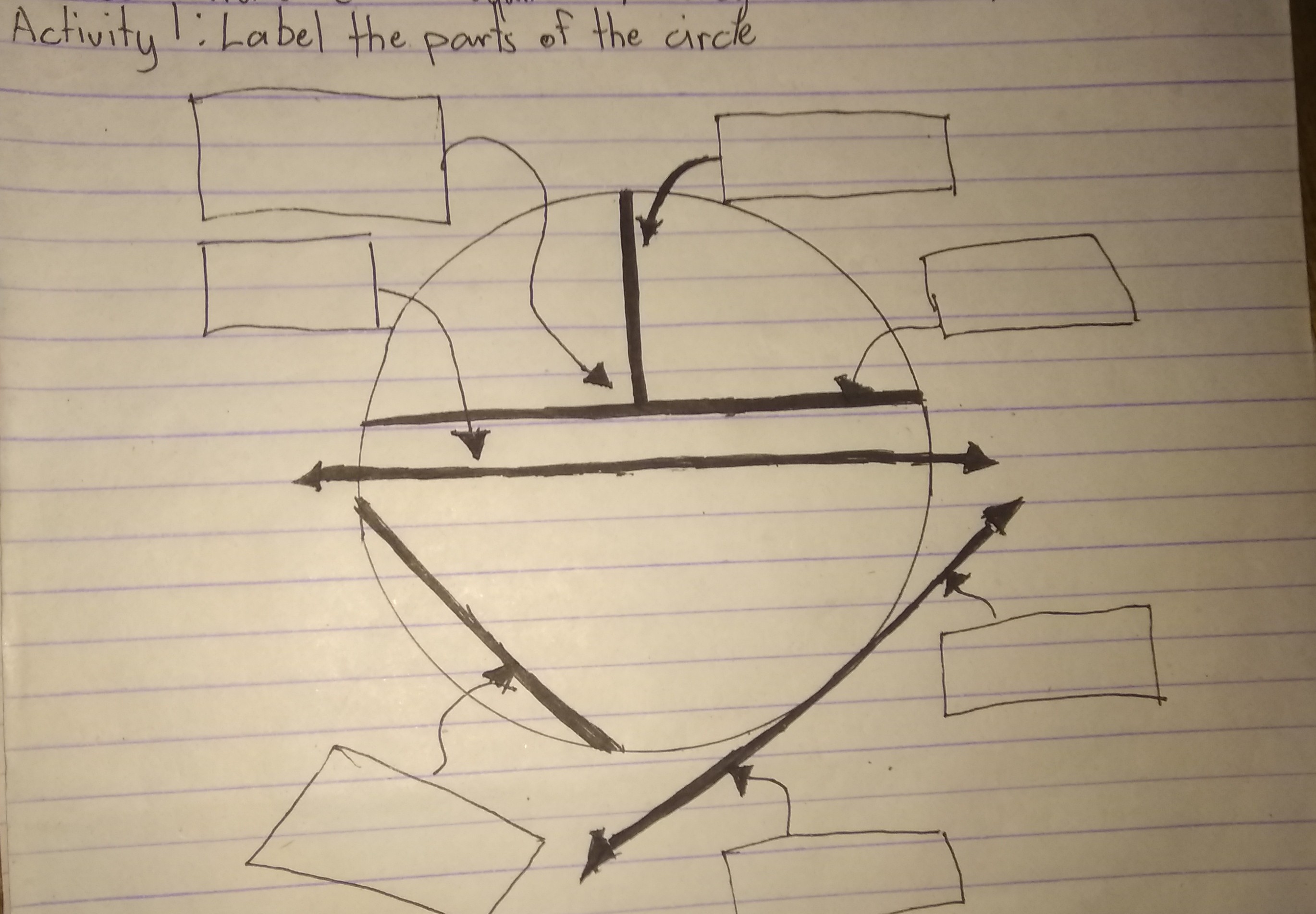 Activity 1: Label the parts of the circle