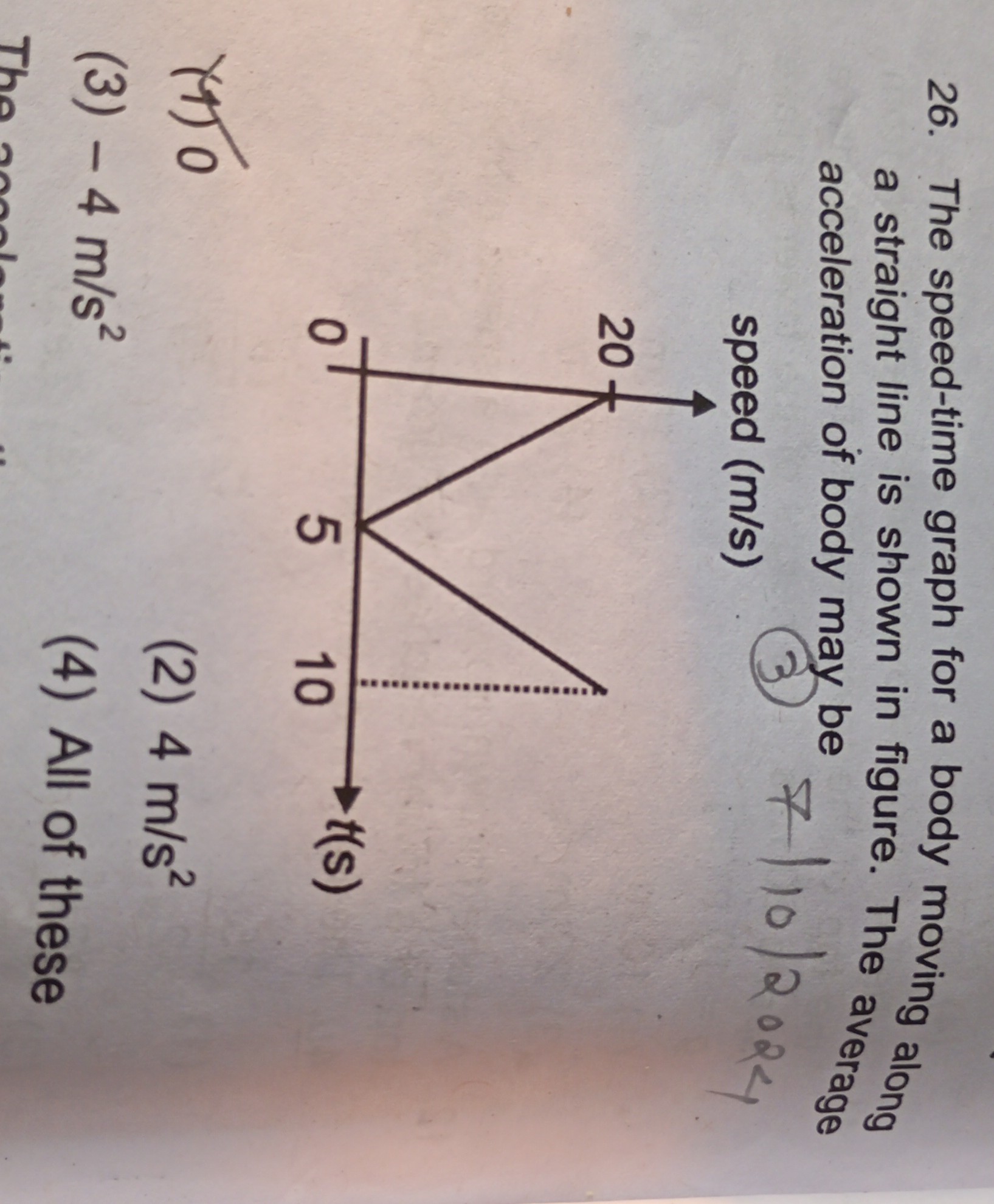 26 the speed time graph for a body moving along a straight line is ...