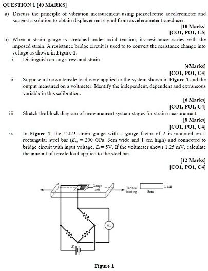 SOLVED: QUESTION 1 [40 MARKS] a) Discuss the principle of vibration measurement using a ...