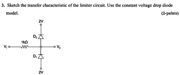 VIDEO solution: 3. Sketch the transfer characteristic of the limiter ...