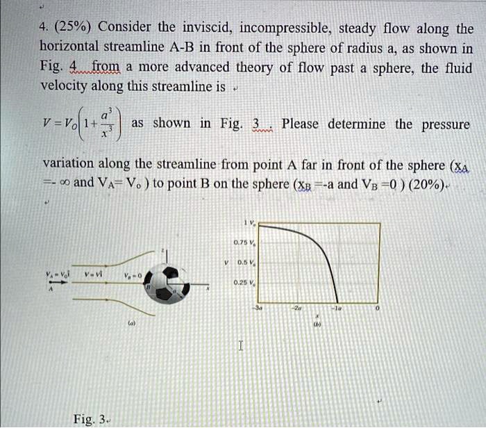25 consider the inviscid incompressible steady flow along the ...