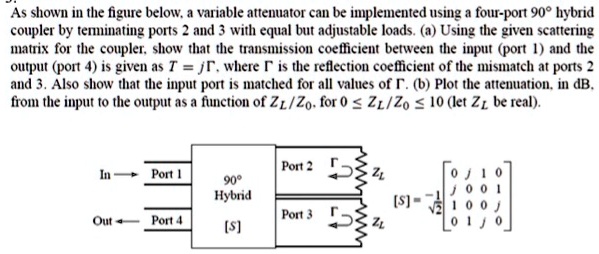 SOLVED: As shown in the figure below, a variable attenuator can be implemented using a four-port ...