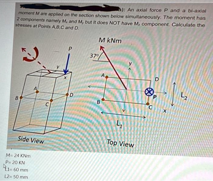 SOLVED: An axial force P and a bi-axial moment M are applied on the ...