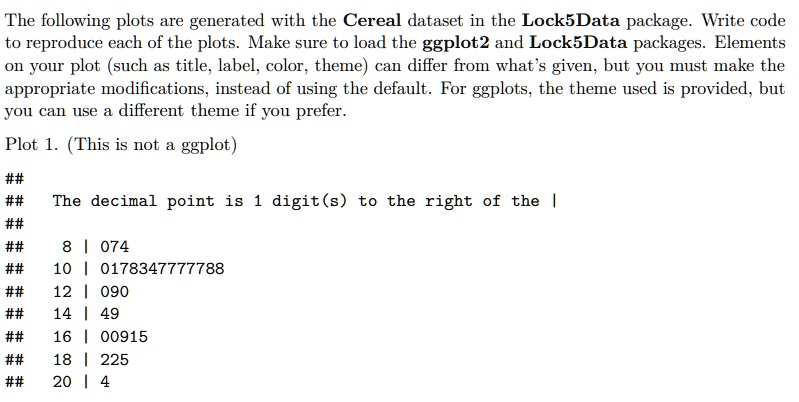Solved The Following Plots Are Generated With The Cereal Dataset In The Lock5data Package