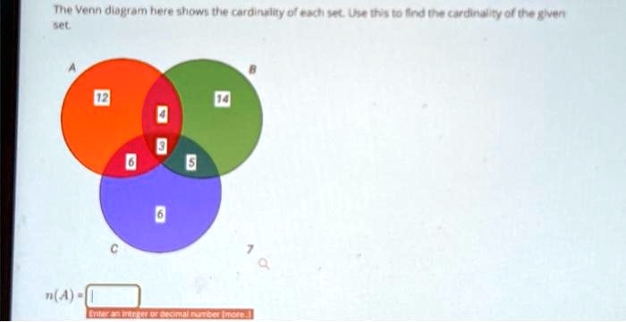 The Venn diagram here shows the cardinality of each set. Use this to ...