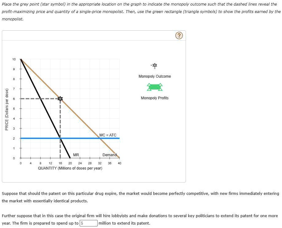 SOLVED: Place the gray point (star symbol) in the appropriate location ...