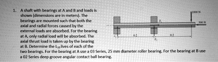 SOLVED: A shaft with bearings at A and B and loads is shown (dimensions ...