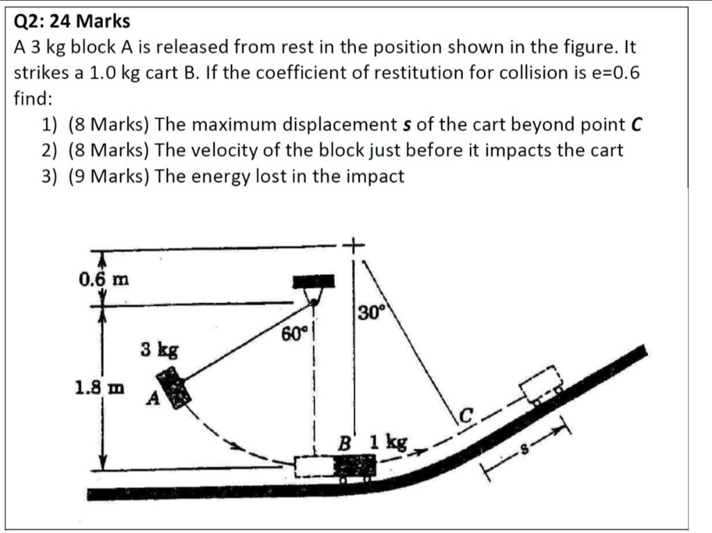 SOLVED: Dynamics Mechanical Engineering Q2: 24 Marks A 3 kg block A is ...