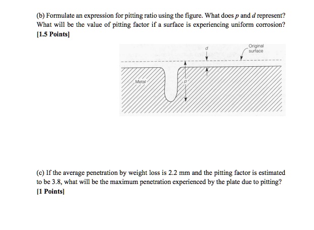SOLVED: (b) Formulate an expression for pitting ratio using the figure ...