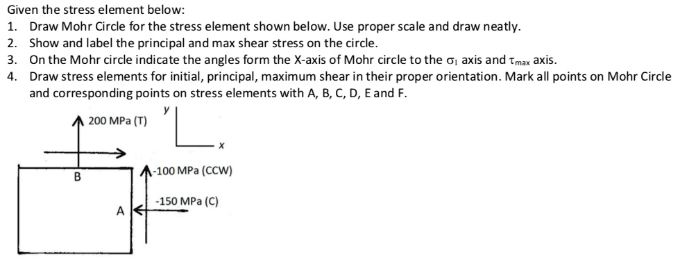 Given the stress element below: 1. Draw Mohr Circle for the stress element shown below. Use ...