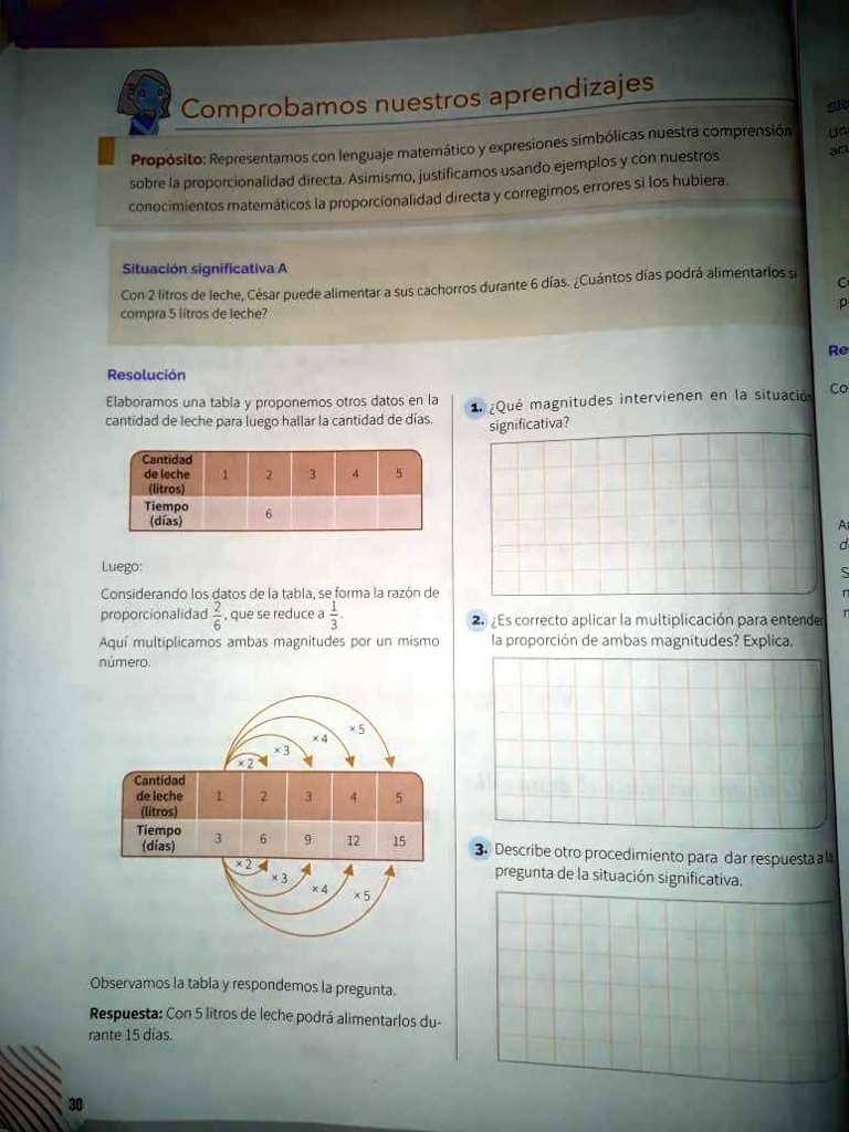 SOLVED: AYUDA ESTA TAREA TODAS ESA PREGUNTAS aprendizajes Comprobamos nuestros simbolicas ...