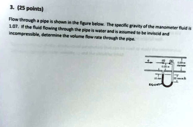 SOLVED: Text: Fluid mechanics Please solve using Bernoulli equation. 3. (25 points) Flow through ...
