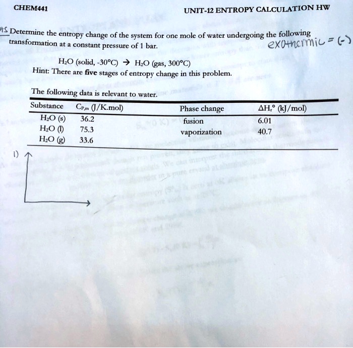 SOLVED: CHEM441 UNIT-12 ENTROPY CALCULATION HW 4SDetermine the entropy change of the system for ...