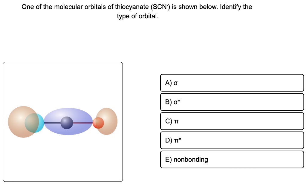 One of the molecular orbitals of thiocyanate (SCN^-) is shown below ...