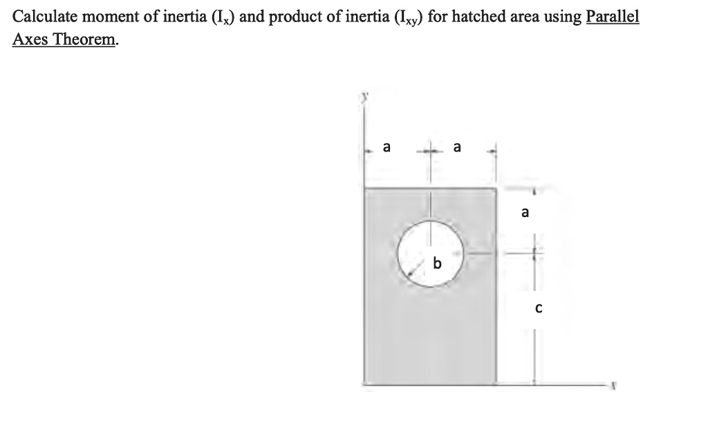 SOLVED: Calculate moment of inertia () and product of inertia (Ixy) for hatched area using ...