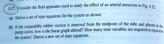 SOLVED: a Derive a set of state equations for the system as shown. the ...