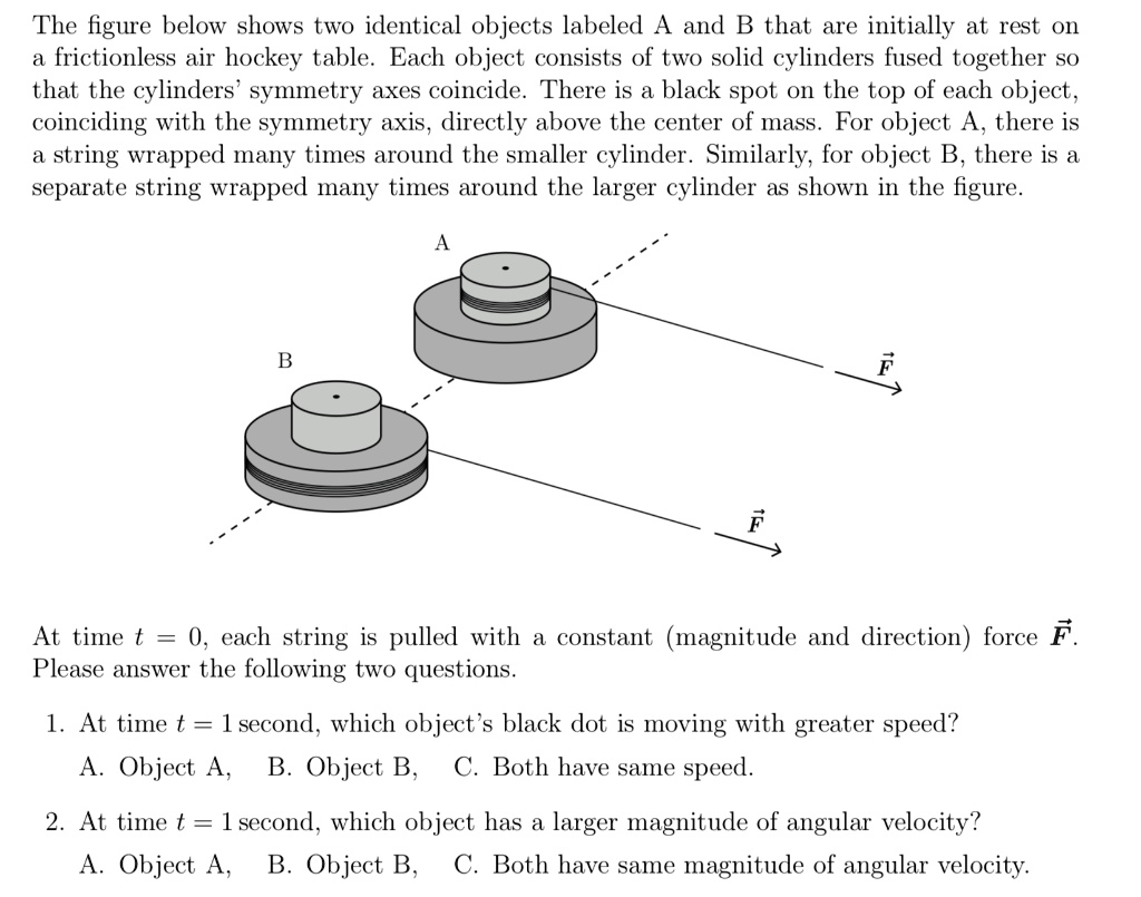 SOLVED: with explained steps and FBD please! The figure below shows two identical objects ...