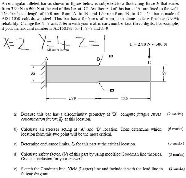 SOLVED: A rectangular filleted bar, as shown in the figure below, is ...
