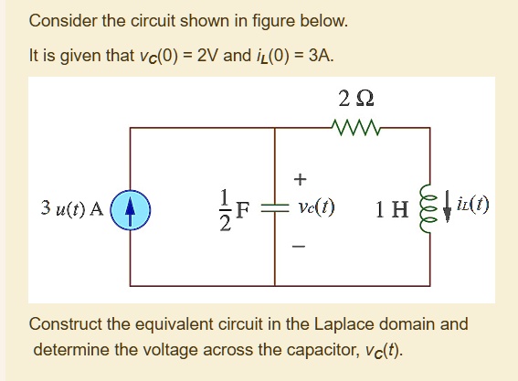 SOLVED: Consider the circuit shown in the figure below. It is given ...