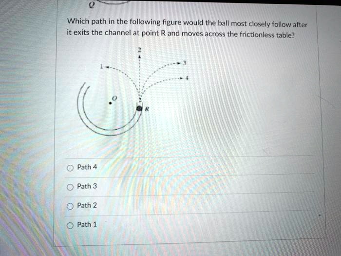 SOLVED: Which path in the following figure would the ball most closely ...