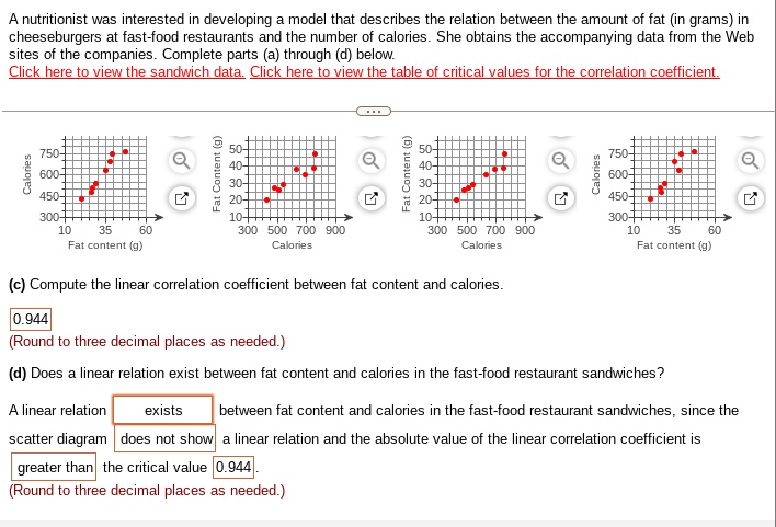 A nutritionist was interested in developing a model that describes the ...