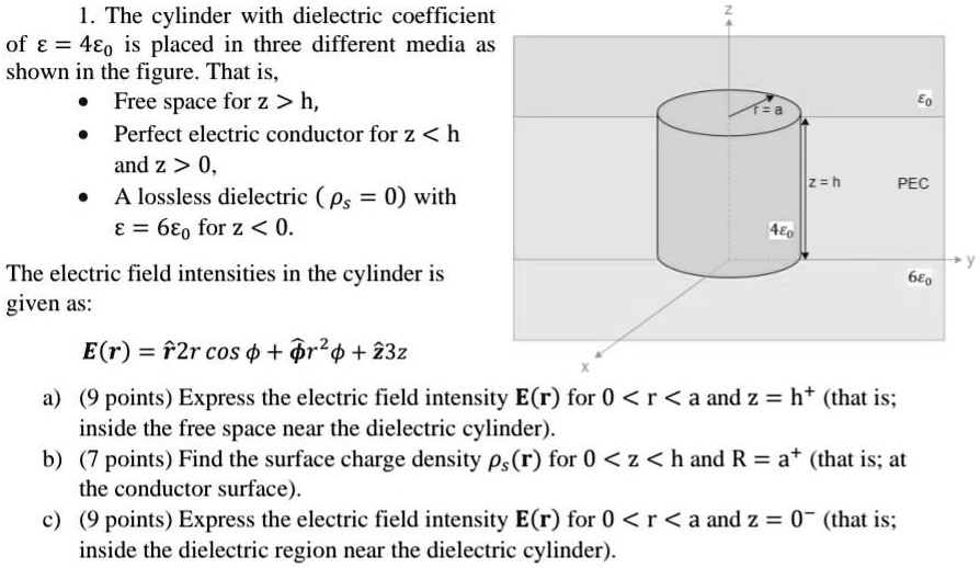 SOLVED: The cylinder with dielectric coefficient of Îµ = 40 is placed ...