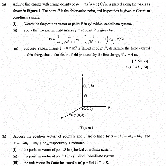 A finite line charge with charge density of = 2π(ρ + 1) C/m is placed ...