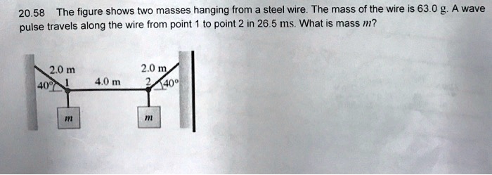 SOLVED: 20.58 The figure shows two masses hanging from a steel wire The ...