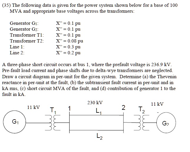 SOLVED: The following data is given for the power system shown below for a base of 100 MVA and ...