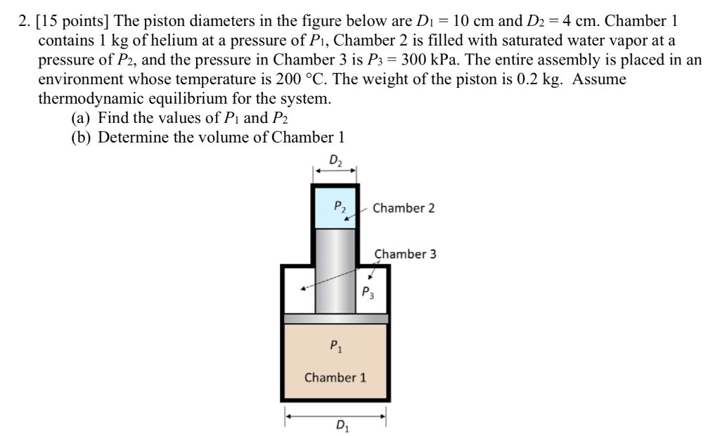 2 15 points the piston diameters in the figure below are di 10 cm and ...
