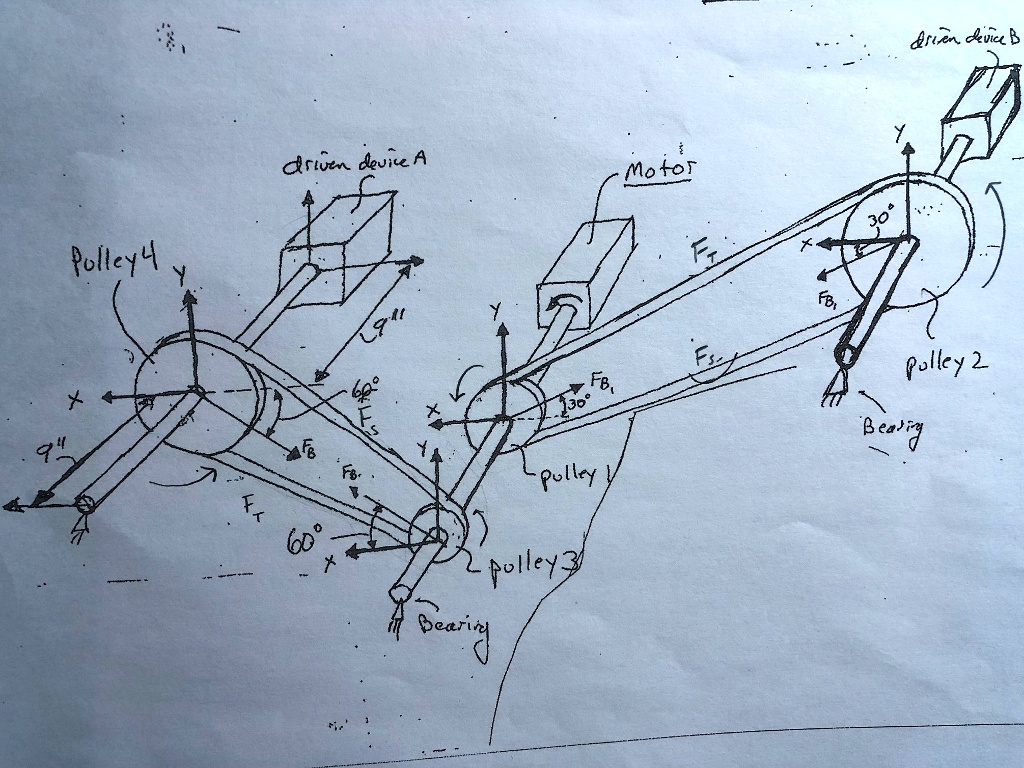 Polley 4 y 9" x driven device A -Motor F x Y FB, F 60° X X F Bearing ...