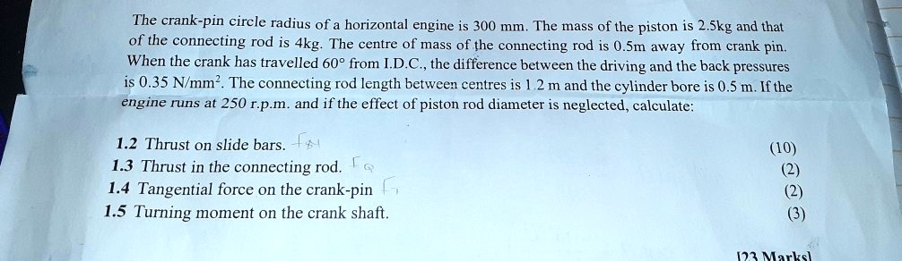 The crank-pin circle radius of a horizontal engine is 300 mm. The mass ...