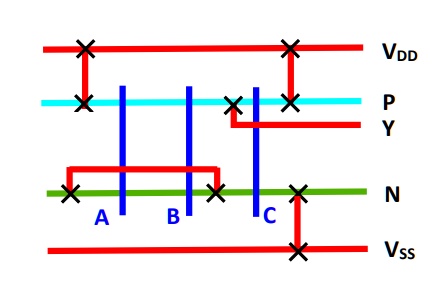 Draw the corresponding transistor-level circuit diagram.