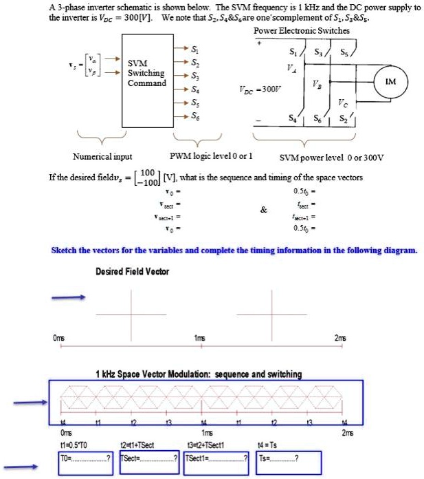 SOLVED: A 3-phase inverter schematic is shown below. The SVM frequency is 1 kHz and the DC power ...