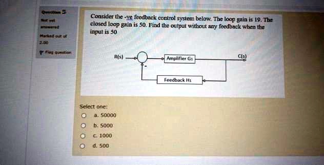 Consider the -ve feedback control system below. The loop gain is 19. The closed loop gain is 50 ...
